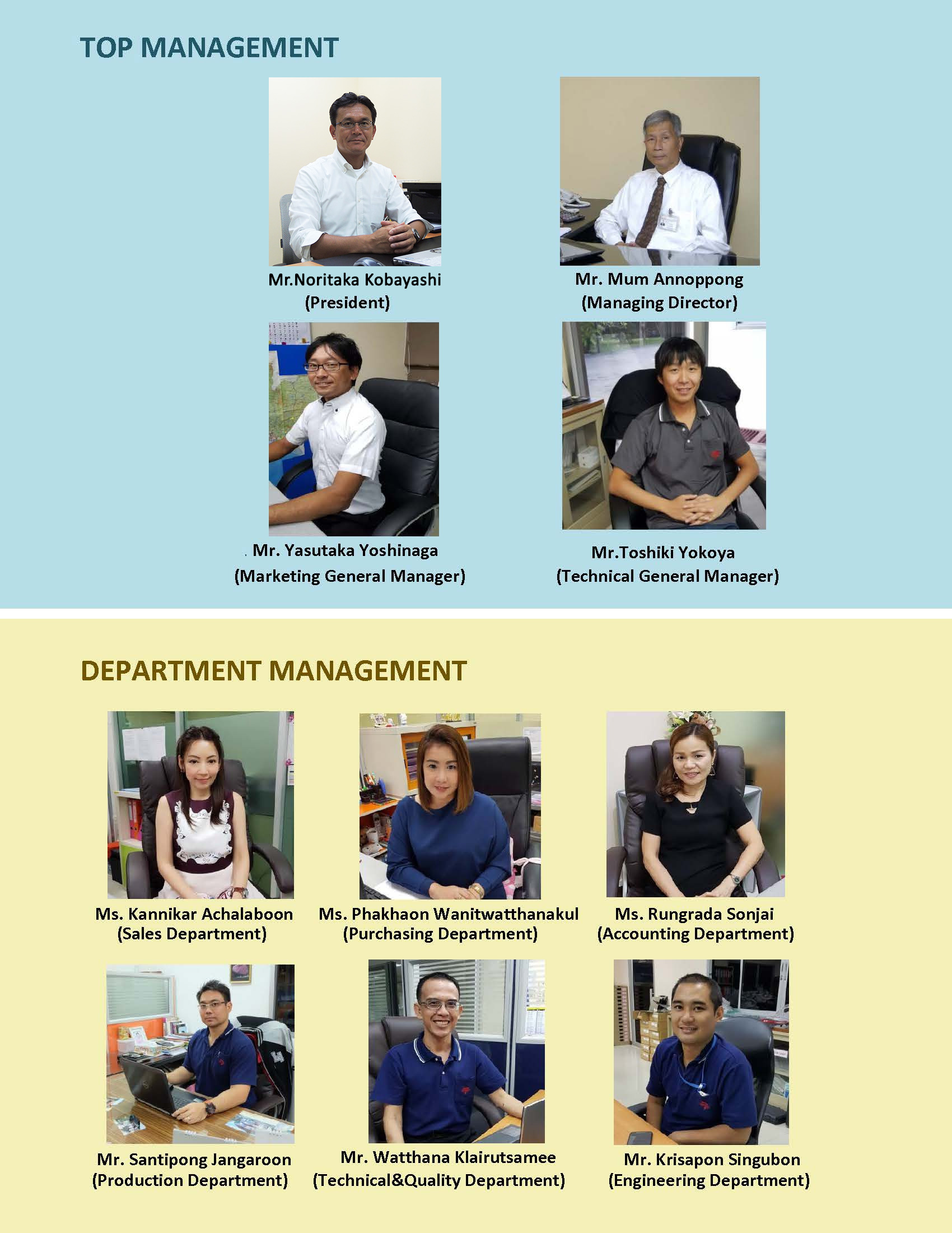Staff introduction | ORIGIN EASON PAINT-Synthetic resin For automobile ...