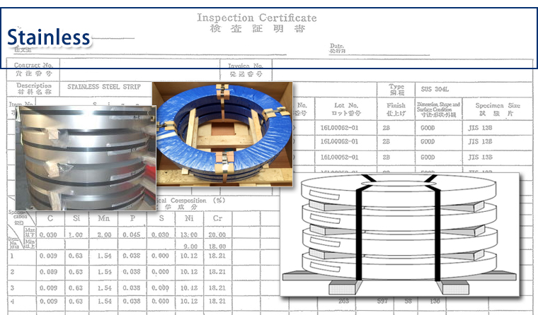 Stainless (SUS) material - SAKAKIBARA ASIA CO.,LTD. - Sales of ...